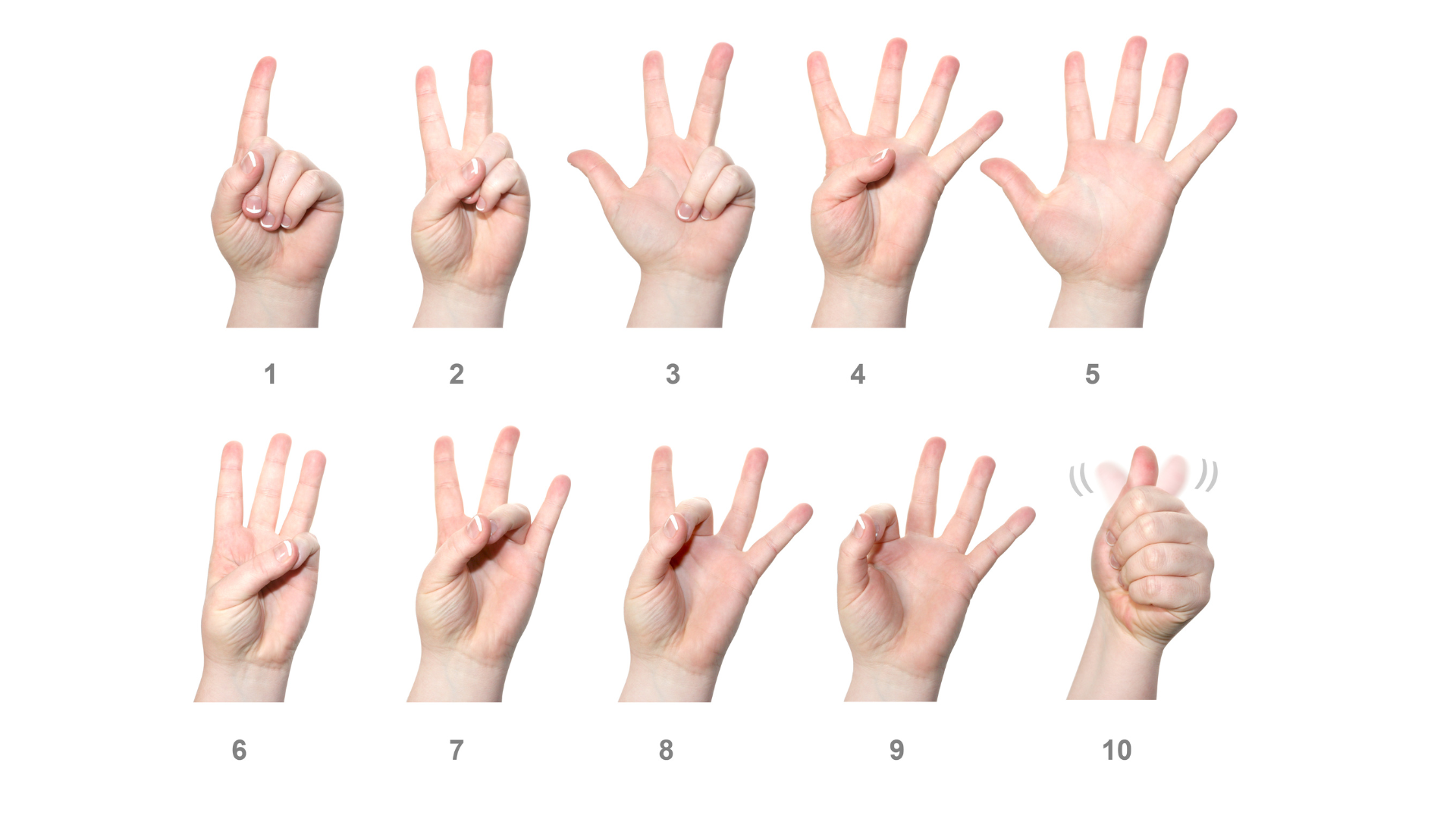 Is American Sign Language (ASL) a language? Is American Sign Language (ASL) a language?